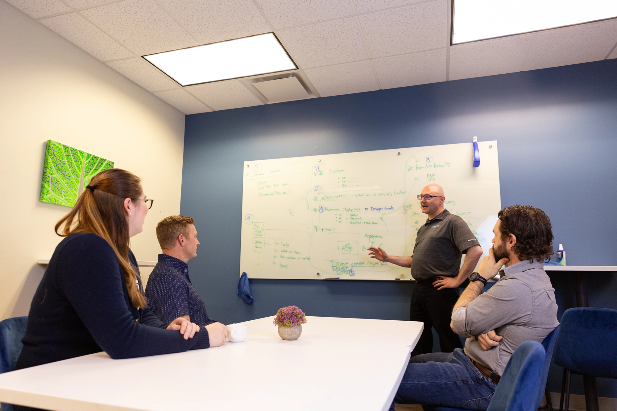 Start a Project - Treetown Tech